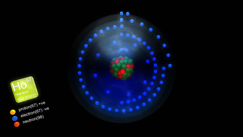holmium atom element's symbol number mass Stock Footage Video (100% ...