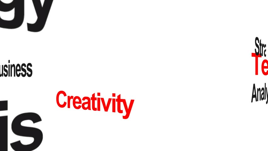 Business Keywords Animation Analysis Strategy Stock Footage Video (100% ...