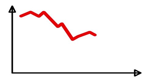 Animation Rising Falling Line Graph Crisis Stock Footage Video (100% ...