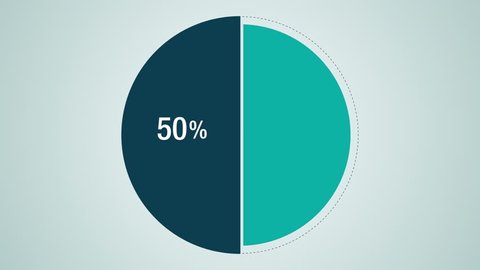 50 pie chart Stock Video Footage - 4K and HD Video Clips | Shutterstock